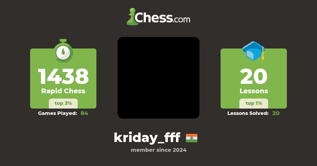 kriday_fff - Chess Profile - Chess.com