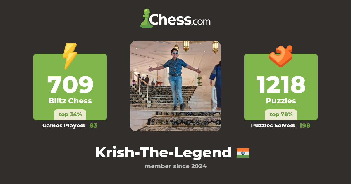 Krish Aggarwal (Krish-The-Legend) - Chess Profile - Chess.com