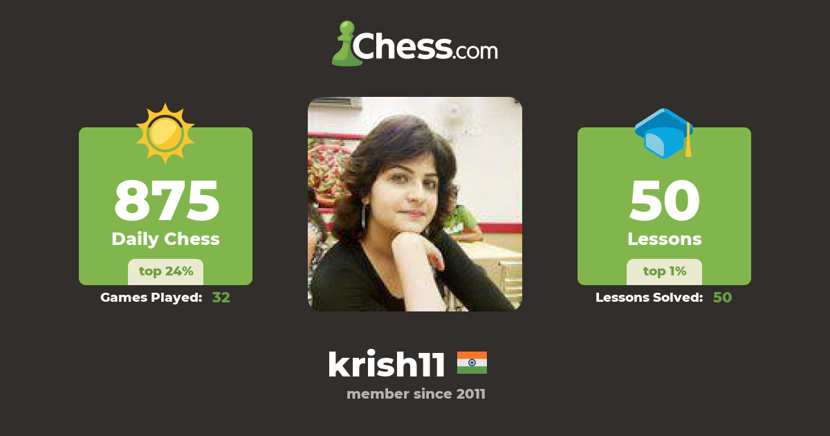 Krishna Thakkar (krish11) - Chess Profile - Chess.com