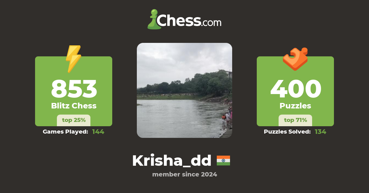 Krisha_dd - Chess Profile - Chess.com