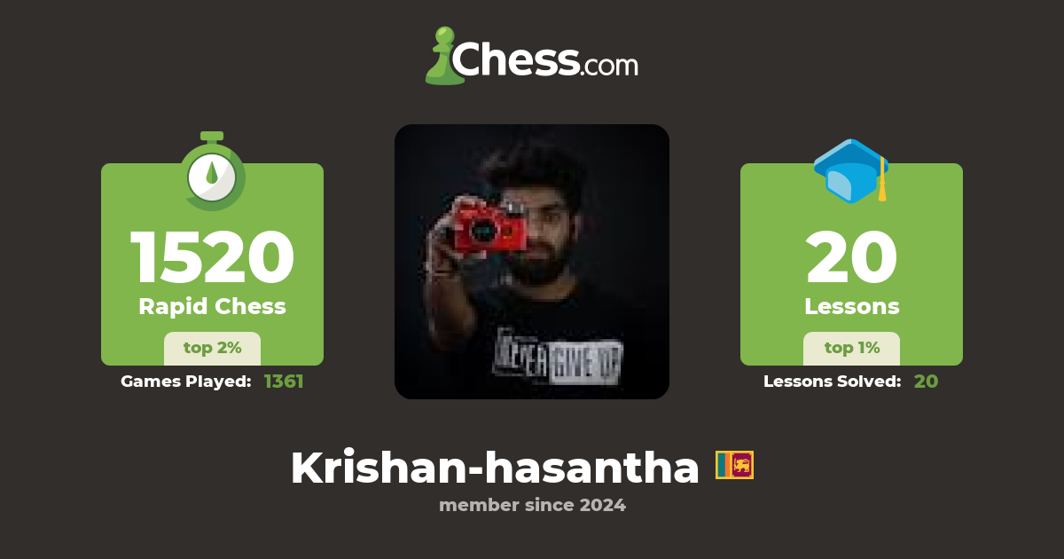 krishan hasantha (Krishan-hasantha) - Chess Profile - Chess.com