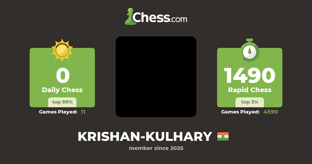 KRISHAN KUMAR KULHARY (KRISHAN-KULHARY) - Chess Profile - Chess.com