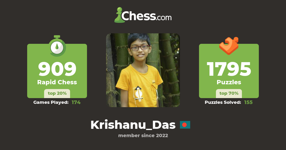 Krishanu Das (Krishanu_Das) - Chess Profile - Chess.com