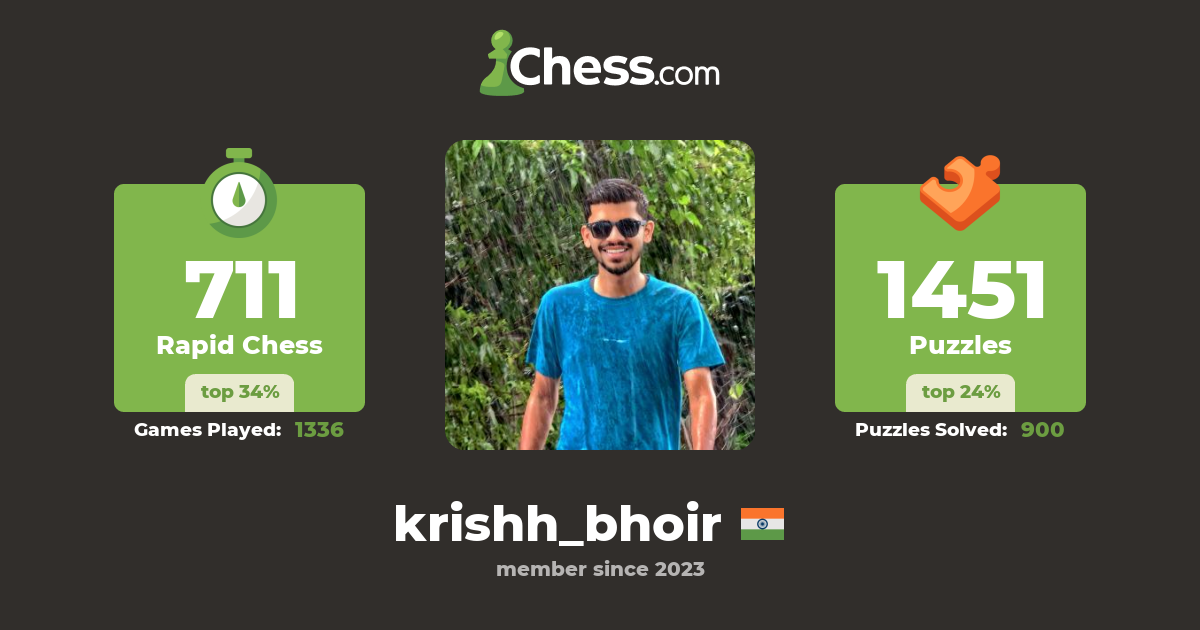 krushna bhoir (krishh_bhoir) - Chess Profile - Chess.com