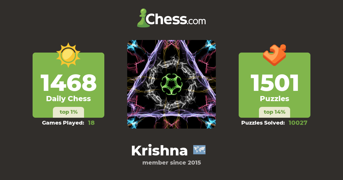 Krishna - Chess Profile - Chess.com