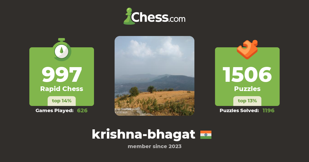 Krishna Bhagat (krishna-bhagat) - Chess Profile - Chess.com