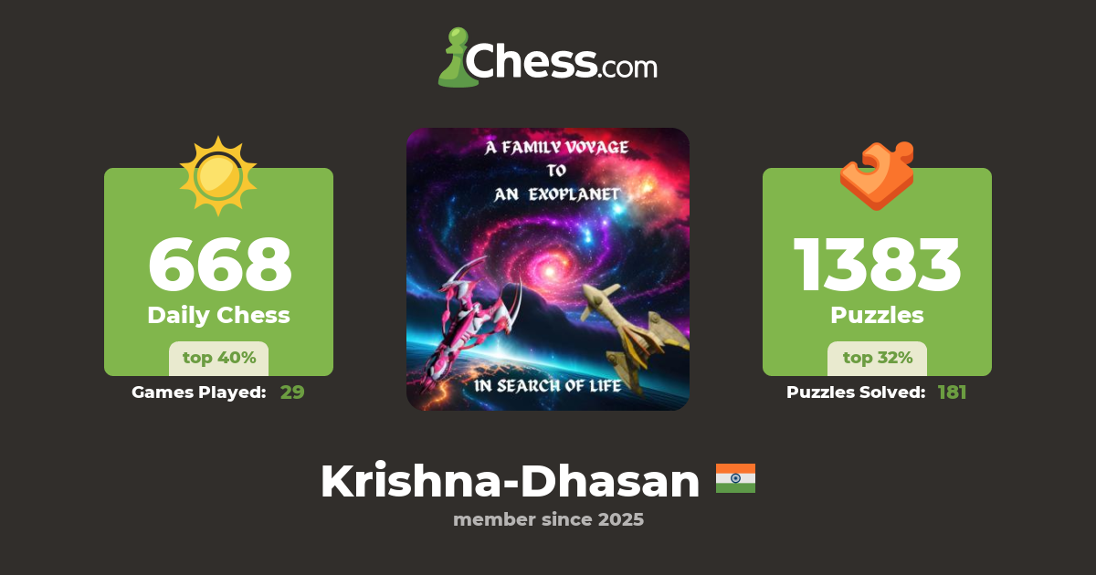 Krishna-Dhasan - Chess Profile - Chess.com