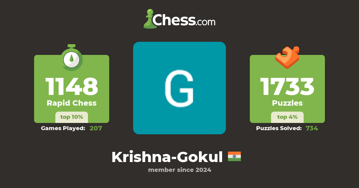 Gokul Krish 4311 (Krishna-Gokul) - Chess Profile - Chess.com
