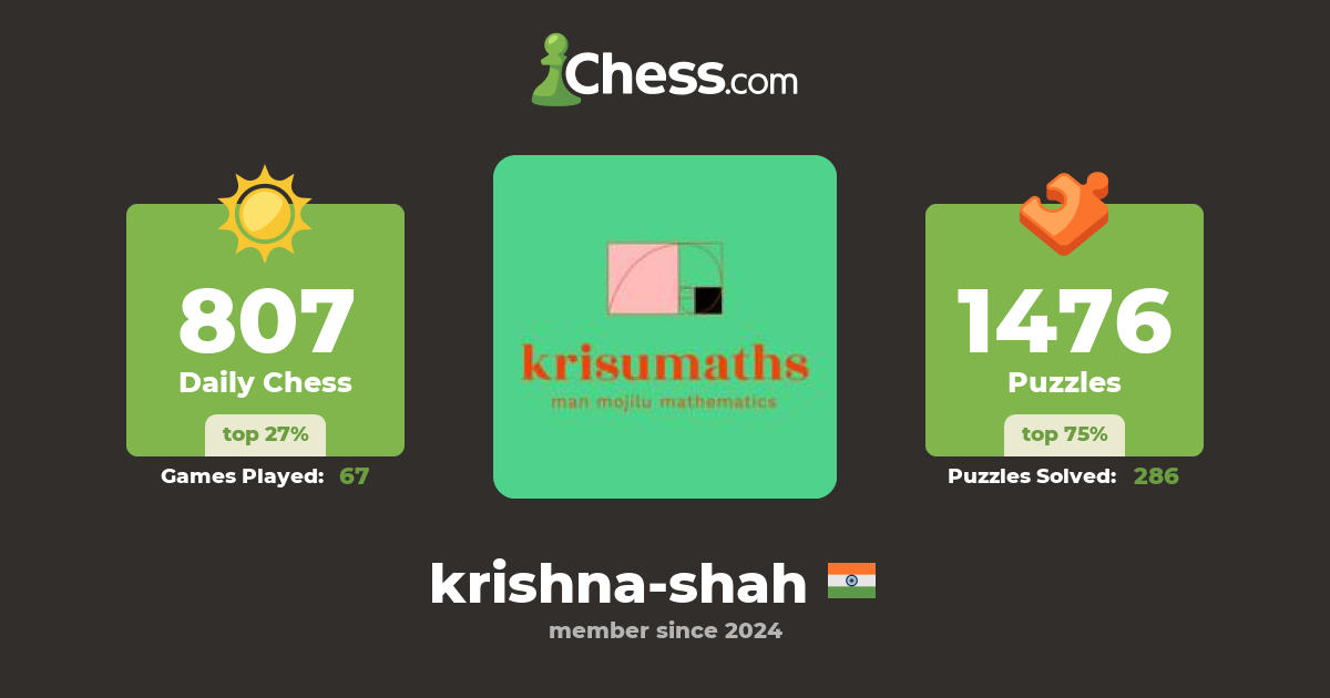 Krishna Shah (krishna-shah) - Chess Profile - Chess.com