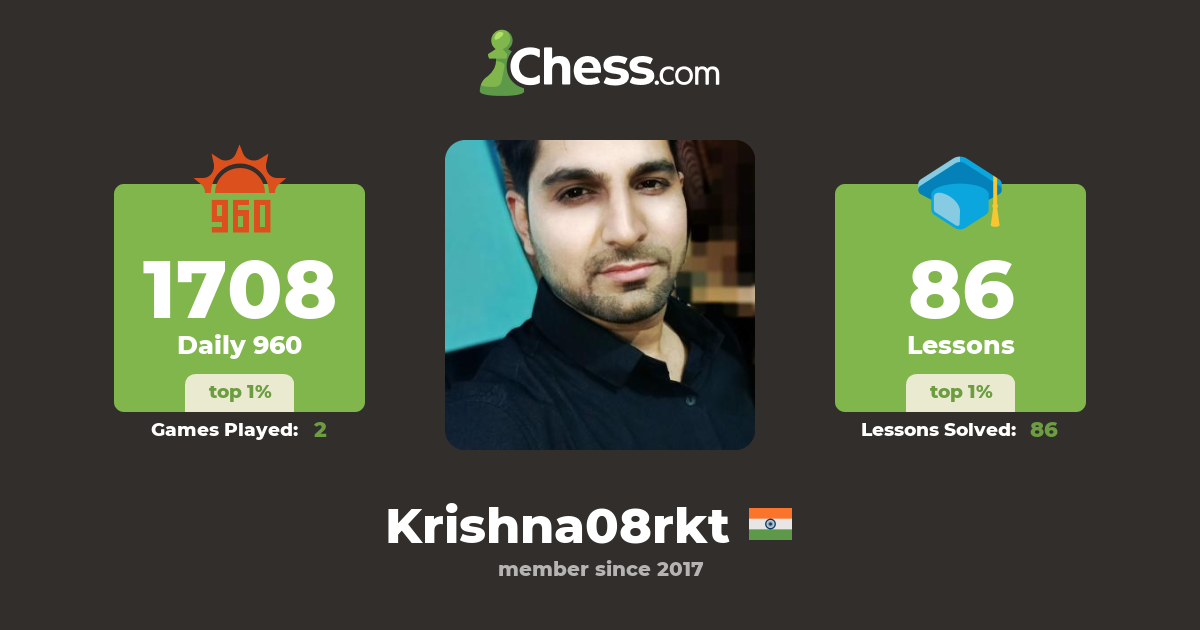 Krishna Kant Pathak (Krishna08rkt) - Chess Profile - Chess.com