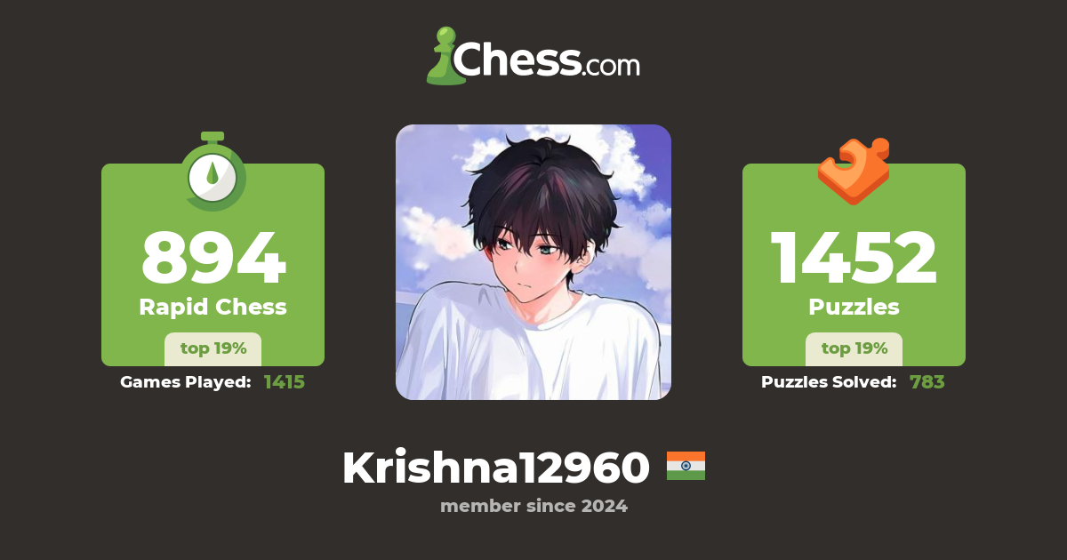Krishna12960 - Chess Profile - Chess.com