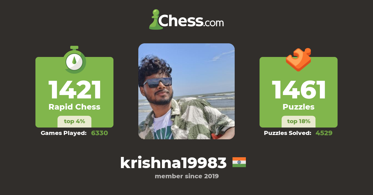 Krishna Pr. (krishna19983) - Chess Profile - Chess.com