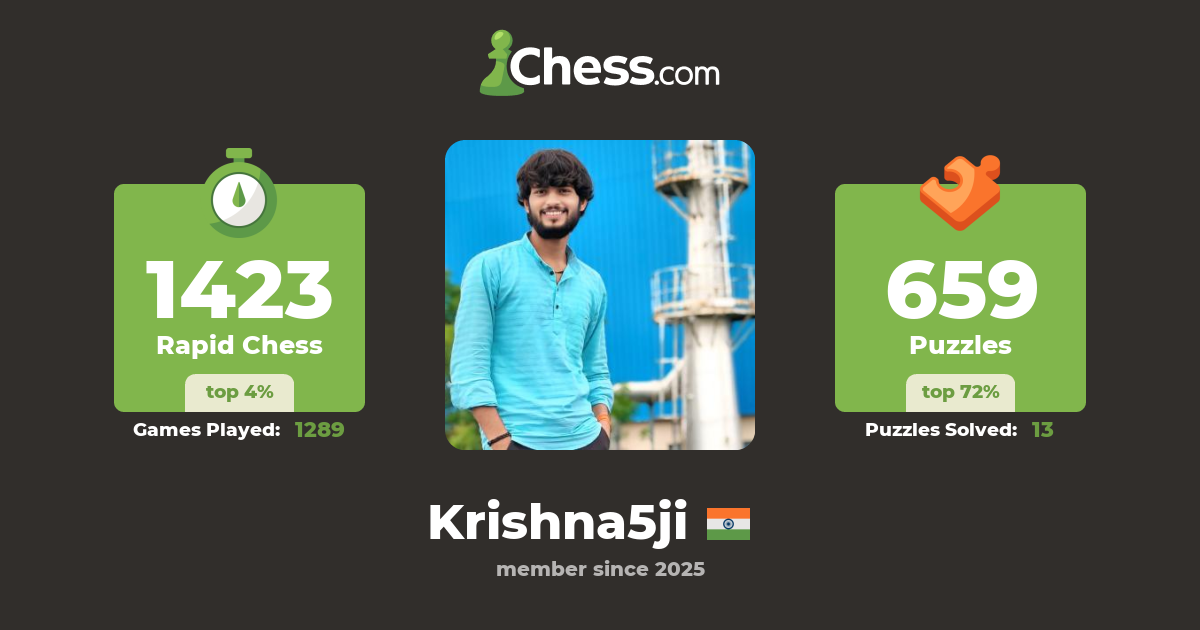 Krishna5ji - Chess Profile - Chess.com