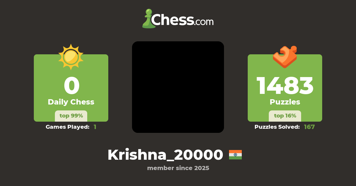 Krishna_20000 - Chess Profile - Chess.com