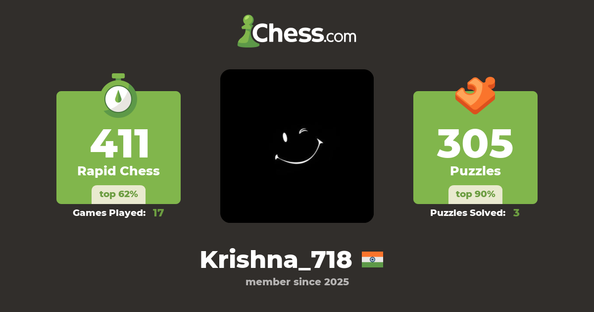 Aditi (Krishna_718) - Chess Profile - Chess.com
