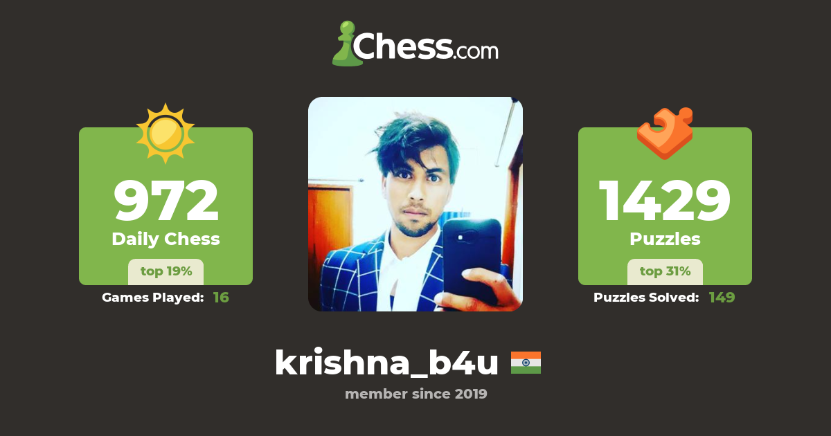 Krishna Mishra (krishna_b4u) - Chess Profile - Chess.com