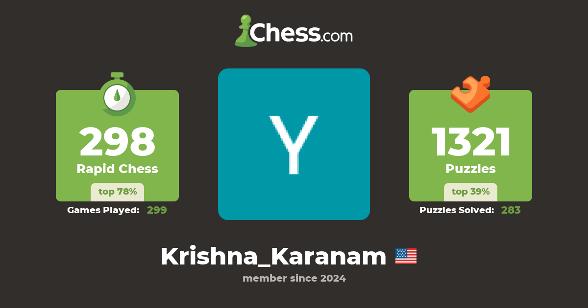 Krishna M Karanam (Krishna_Karanam) - Chess Profile - Chess.com