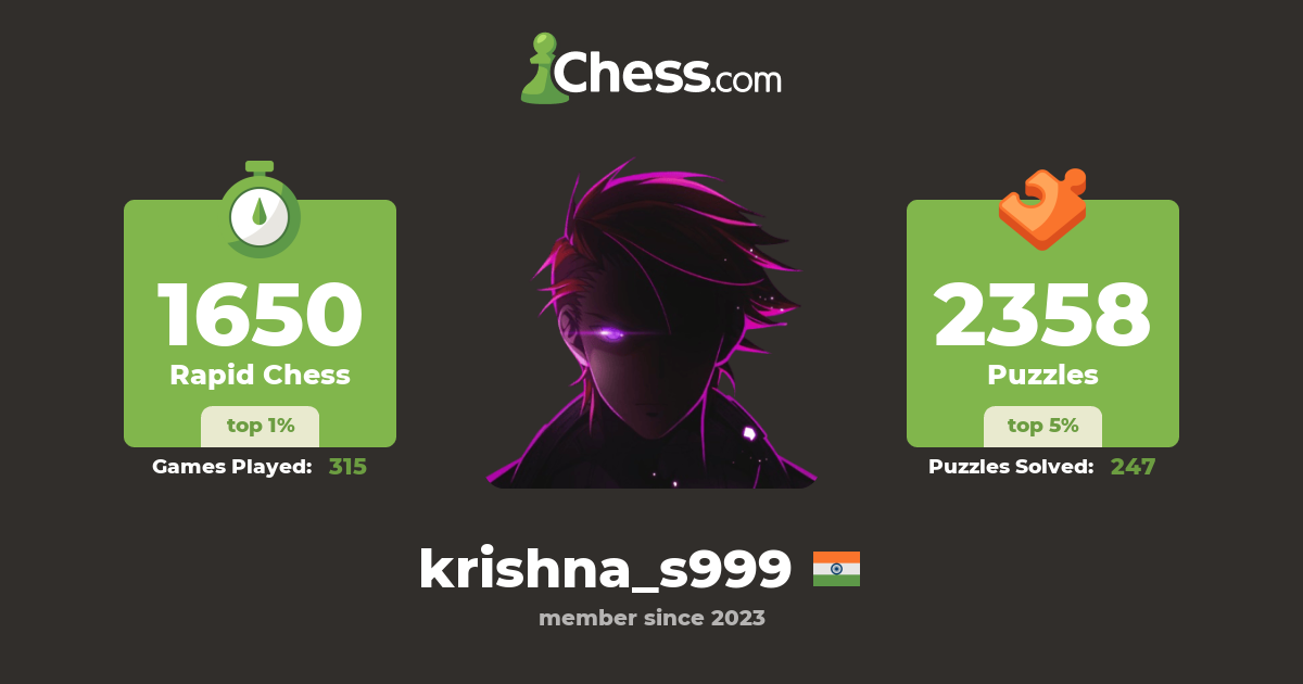 𝕶𝖗𝖎𝖘𝖍𝖓𝖆 (krishna_s999) - Chess Profile - Chess.com