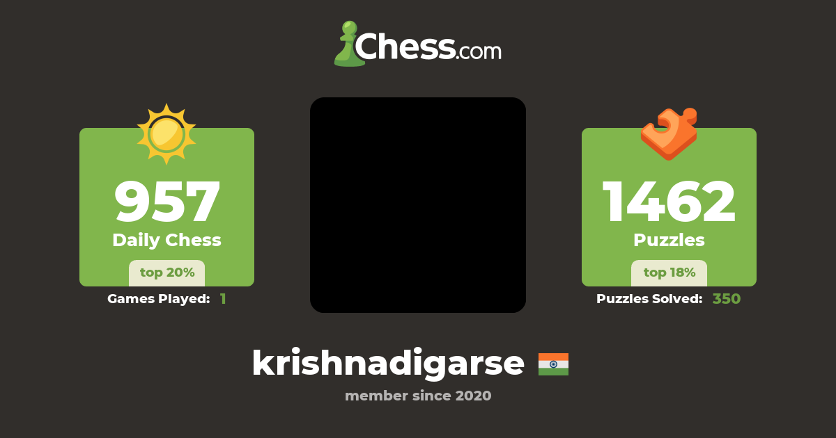 Krishna Digarse (krishnadigarse) - Chess Profile - Chess.com