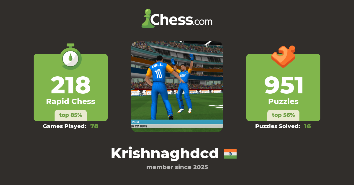 Krishna Jantwal (Krishnaghdcd) - Chess Profile - Chess.com