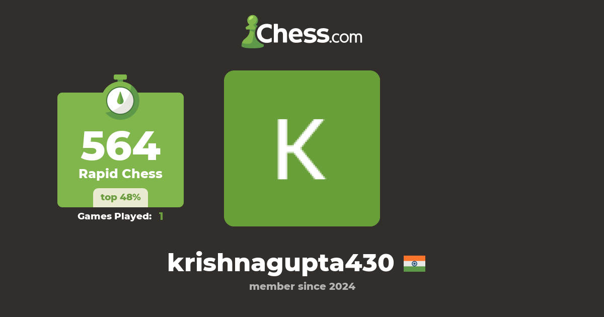Krishna Gupta (krishnagupta430) - Chess Profile - Chess.com