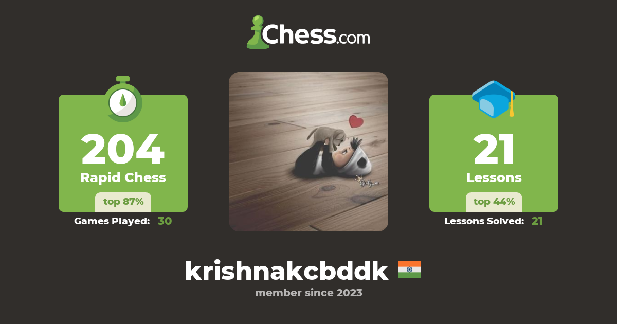 krishnakcbddk - Chess Profile - Chess.com