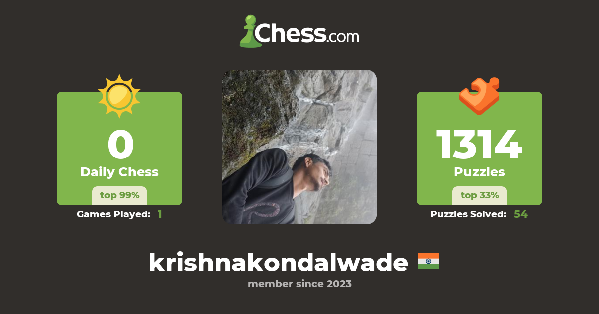 Krishna Kondalwade (krishnakondalwade) - Chess Profile - Chess.com