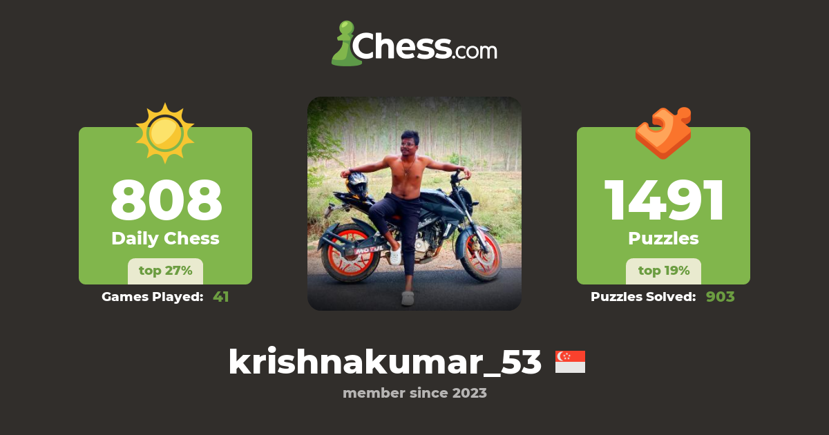 krishnakumar_53 - Chess Profile - Chess.com