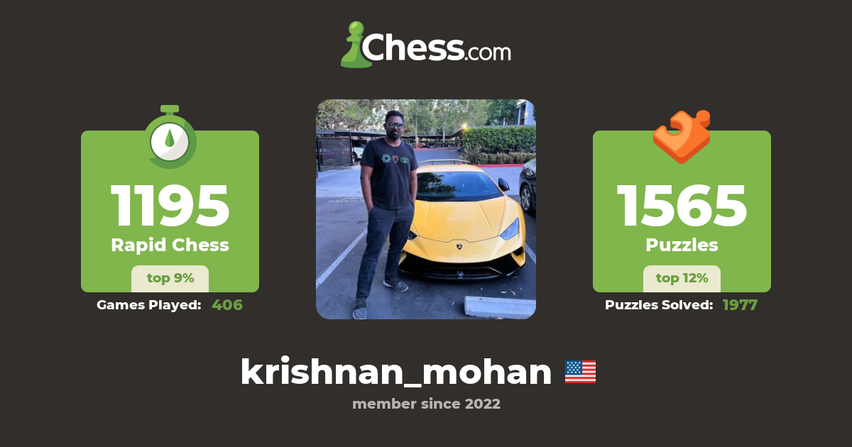 Mohan Hari (krishnan_mohan) - Chess Profile - Chess.com
