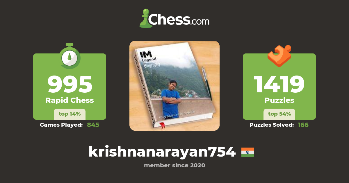 Krishna Narayan (krishnanarayan754) - Chess Profile - Chess.com