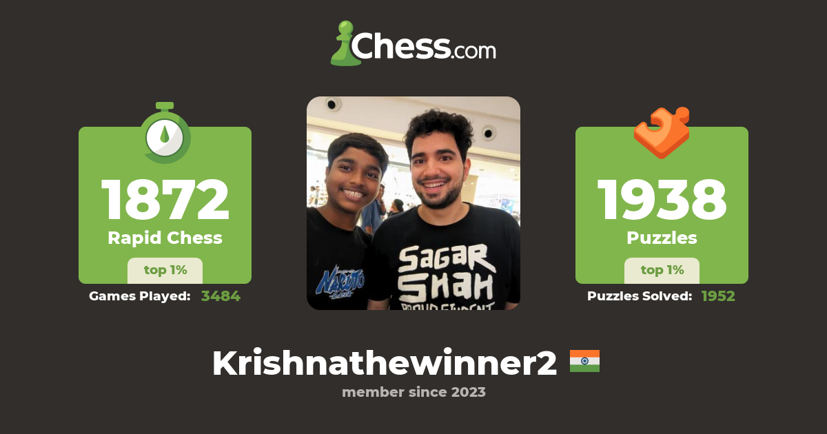 Krishna sanadi (Krishnathewinner2) - Chess Profile - Chess.com