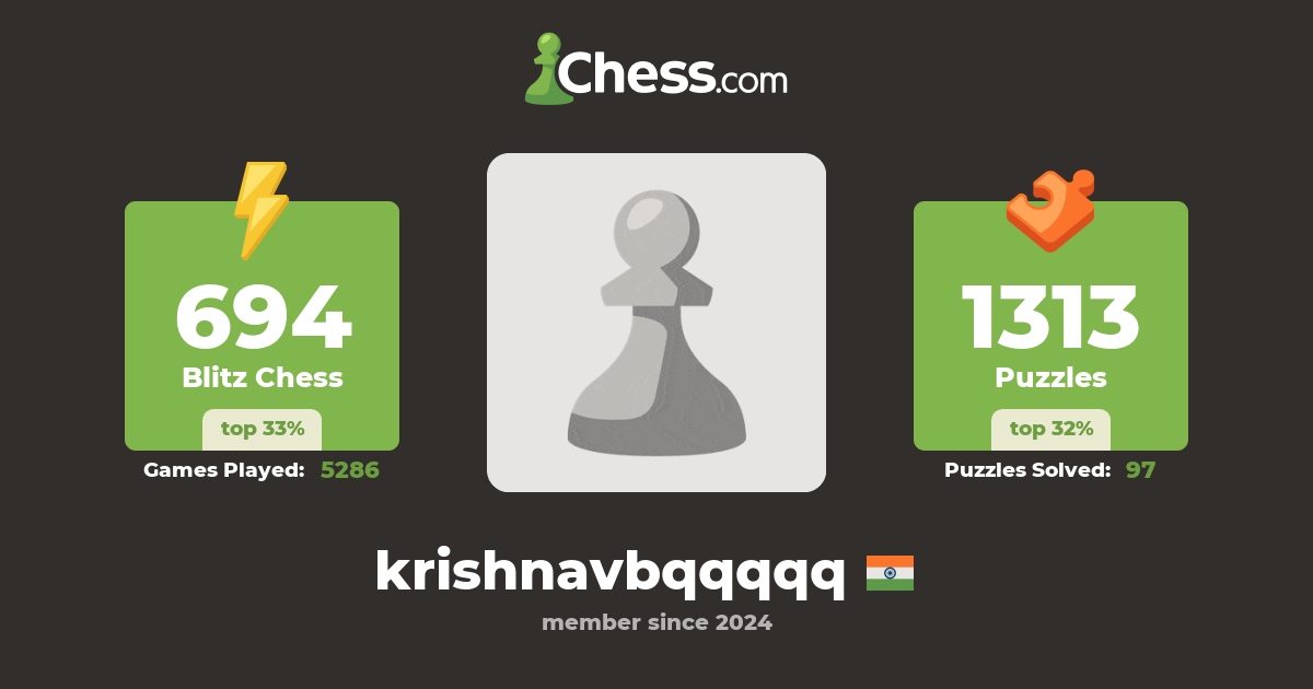 krishnavbqqqqq - Chess Profile - Chess.com