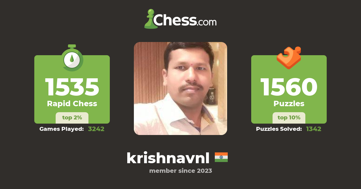 KRISHNA ENKAPALLY (krishnavnl) - Chess Profile - Chess.com