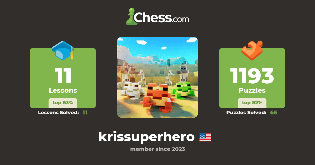 Kris Li (krissuperhero) - Chess Profile - Chess.com