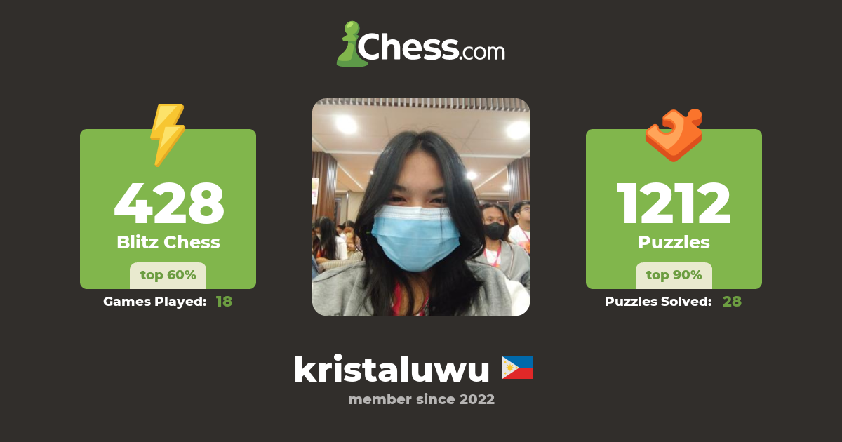 kristaluwu - Chess Profile - Chess.com