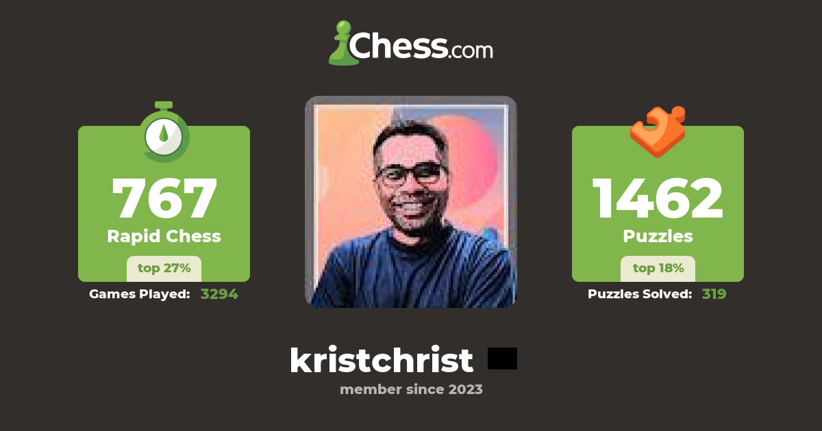 Kristo H.A. (kristchrist) - Chess Profile - Chess.com