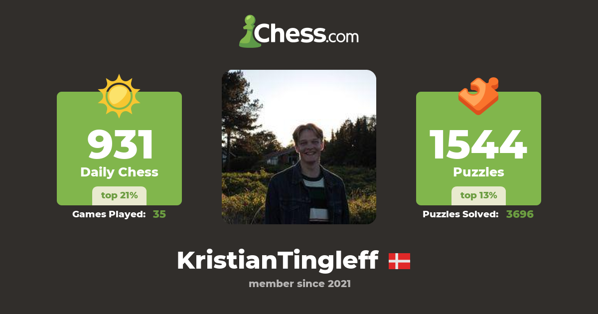 KristianTingleff - Chess Profile - Chess.com