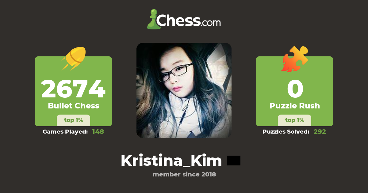 WCM Kristina Kim (Kristina_Kim) - Chess Profile - Chess.com