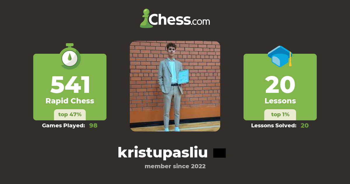 Kristupas Liudžius (kristupasliu) - Chess Profile - Chess.com