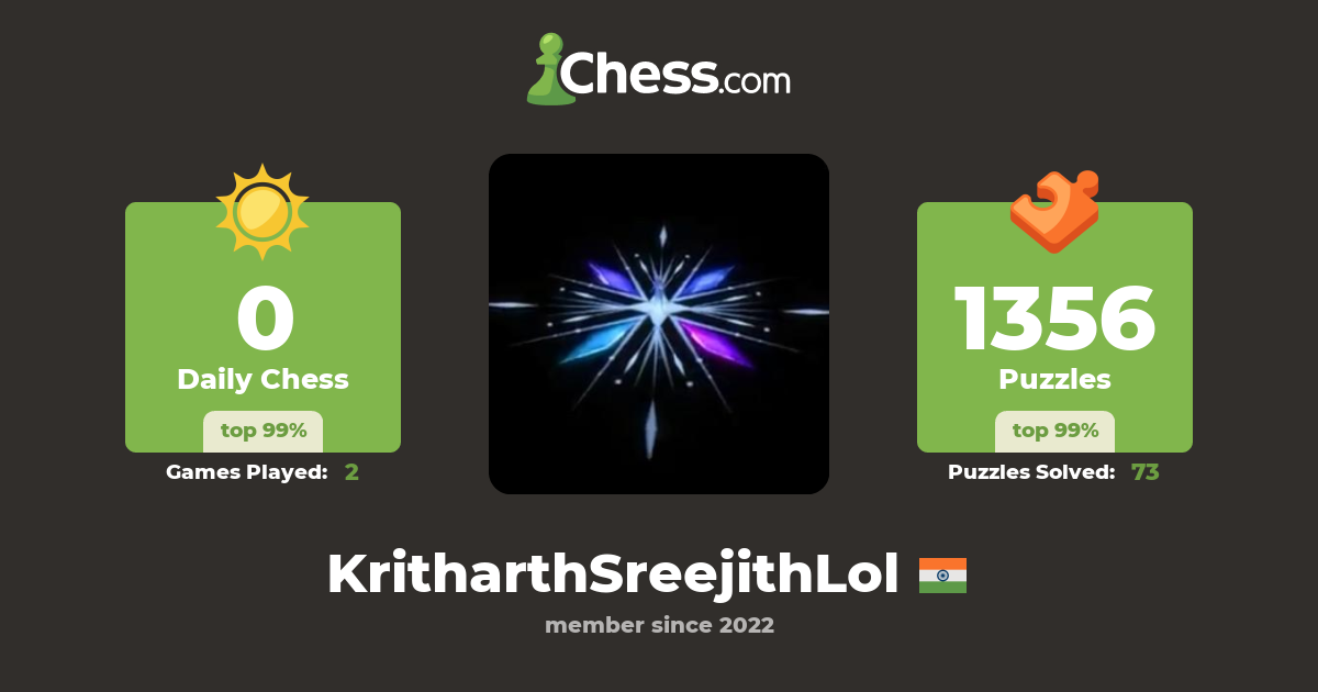Kritharth Sreejith (KritharthSreejithLol) - Chess Profile - Chess.com