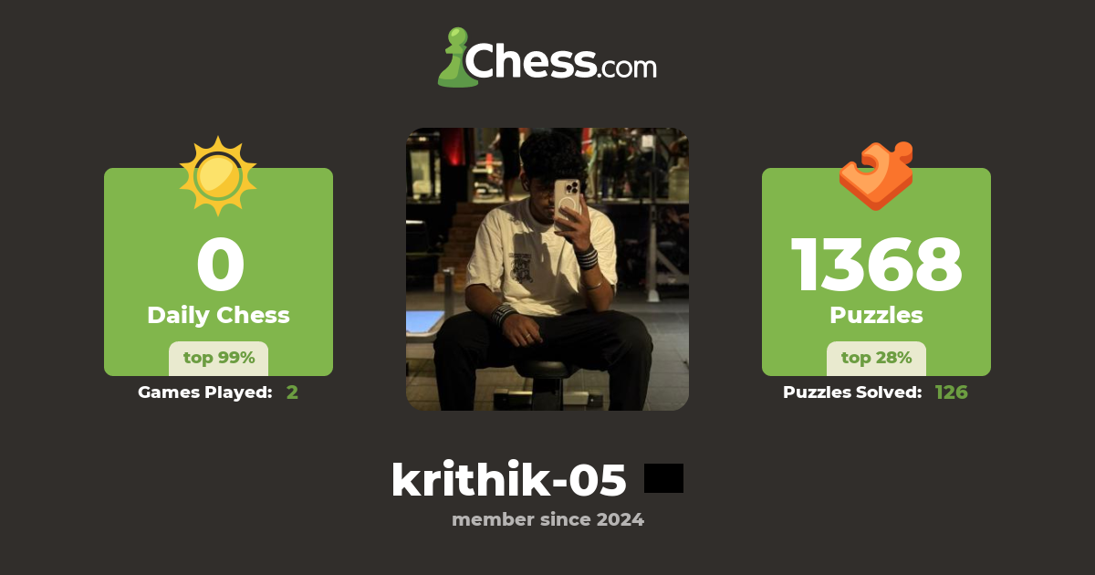Krithik 348 (krithik-05) - Chess Profile - Chess.com