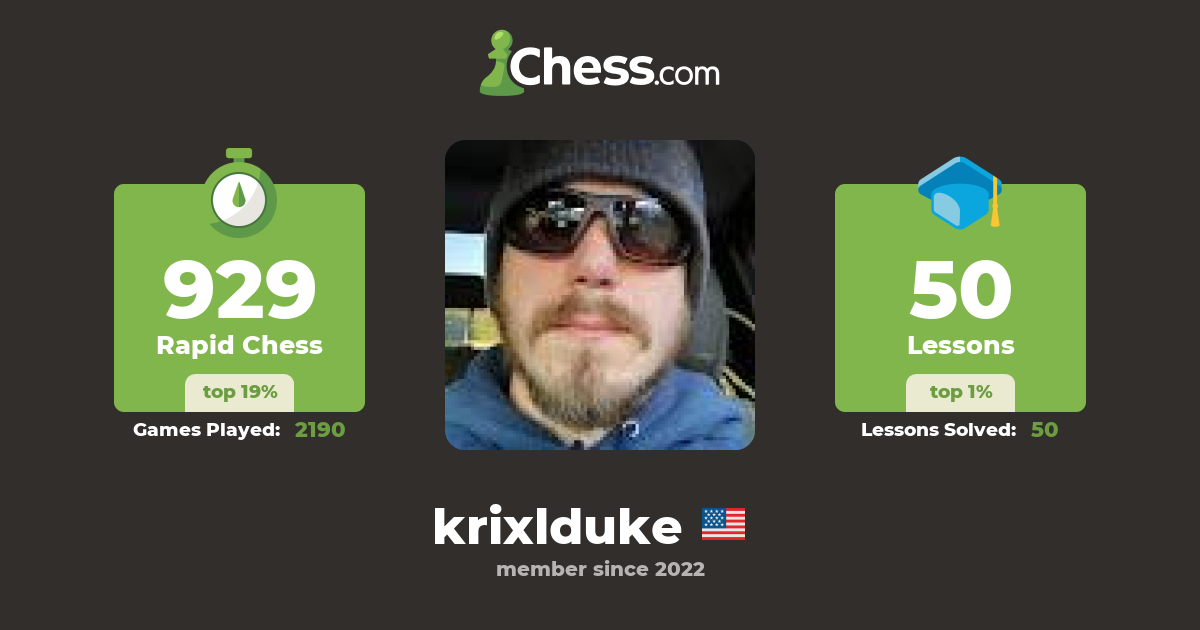Krixl Duke (krixlduke) - Chess Profile - Chess.com