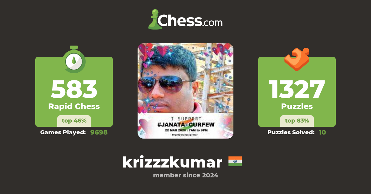 krizzzkumar - Chess Profile - Chess.com