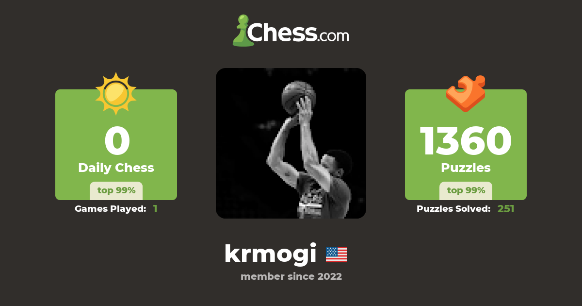 Krishay R. (krmogi) - Chess Profile - Chess.com