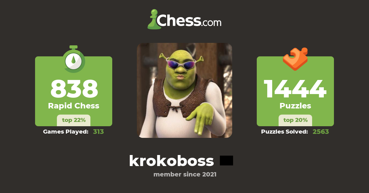 krokoboss - Chess Profile - Chess.com