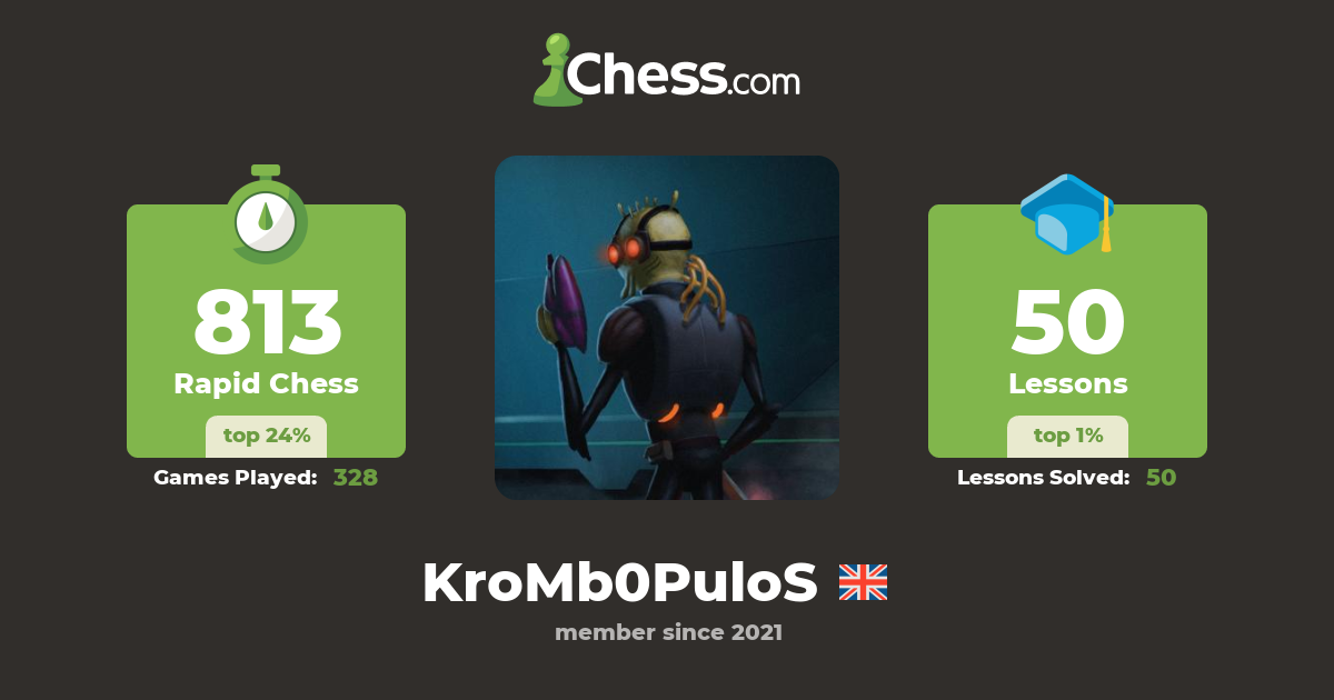 Krombopulos Michael (KroMb0PuloS) - Chess Profile - Chess.com
