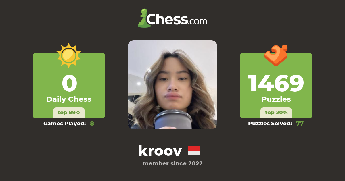 kroov - Chess Profile - Chess.com