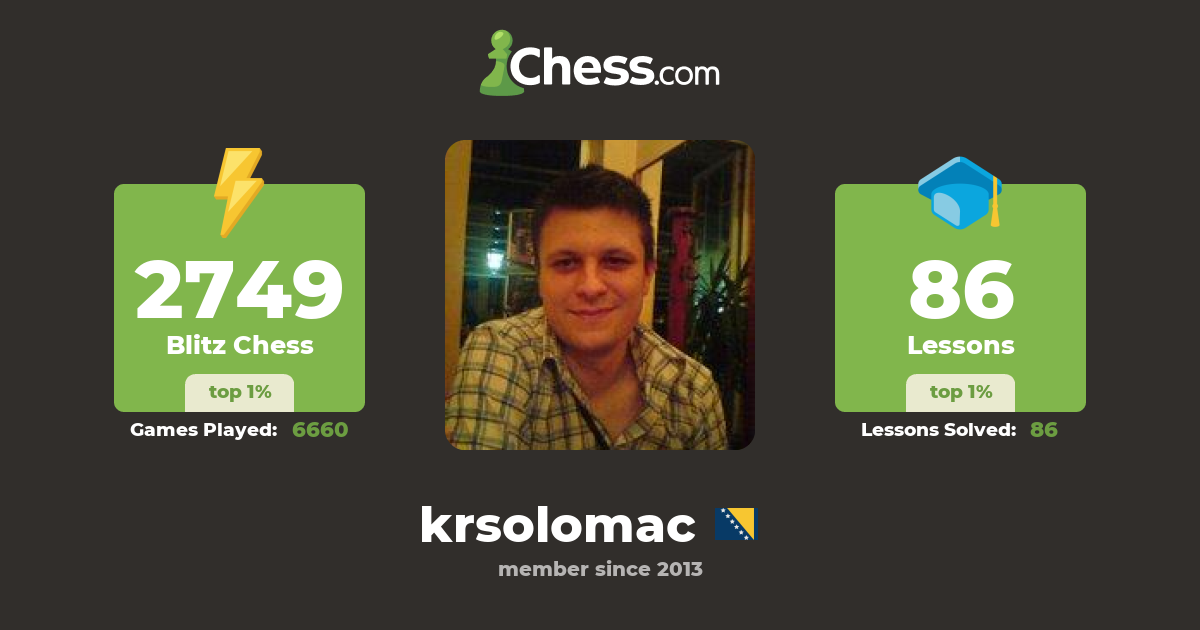 IM Bosko Tomic (krsolomac) - Chess Profile - Chess.com
