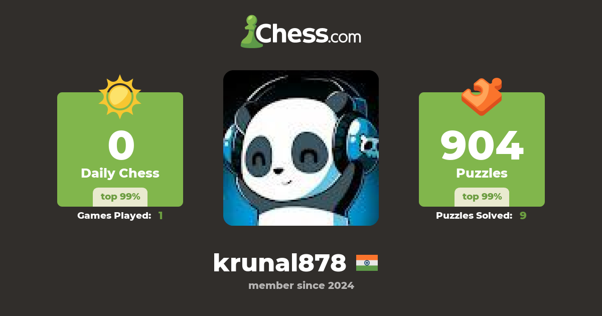 Krunal Solanki (krunal878) - Chess Profile - Chess.com
