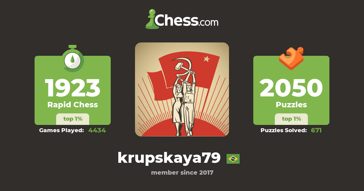 Isikela nesando (krupskaya79) - Chess Profile - Chess.com